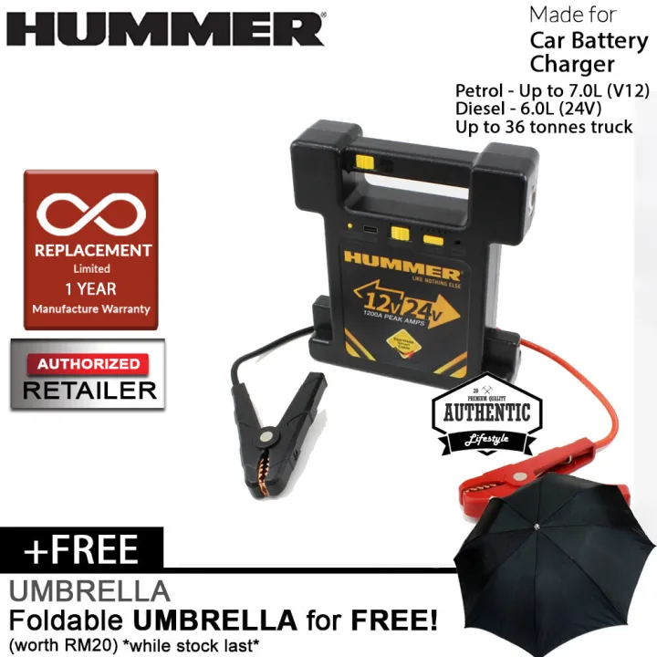 Hummer H24 Multifunctional + Powerbank Jump Starter 23000mah / 12V ...