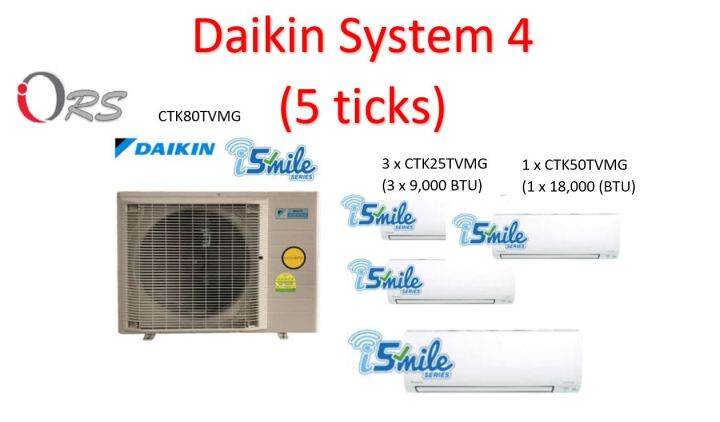 Daikin System 4 Air Con System. Suitable for HDB / Condo 3 Bedrooms and ...