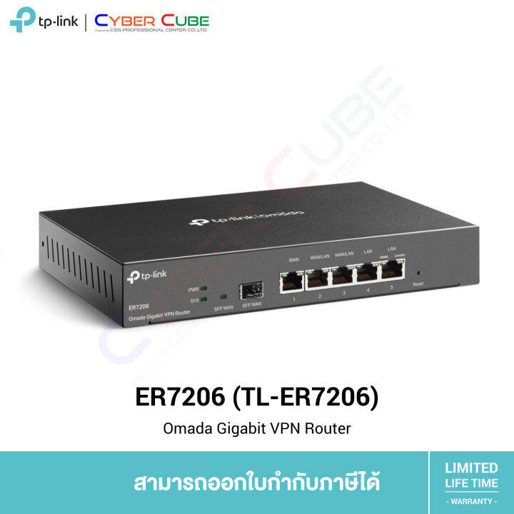 ER7206 SafeStream ( Omada )Gigabit Multi-WAN VPN Router ( เราเตอร์ ...