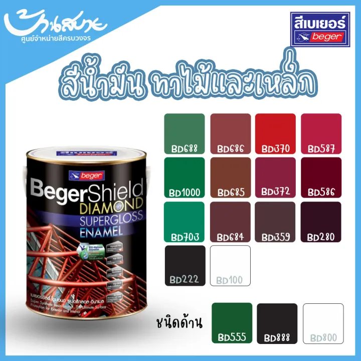 สีน้ำมัน Beger Shield Diamond ชุดที่ 4 เคลือบเงา สีทาเหล็ก สีทาไม้ ขนาด ...