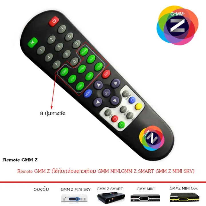 โปรโมชั่น+++ Remote GMM Z(ใช้กับกล่องดาวเทียม GMM MINI,GMM Z SMART, GMM Z MINI SKY , GMM Z MINI ...