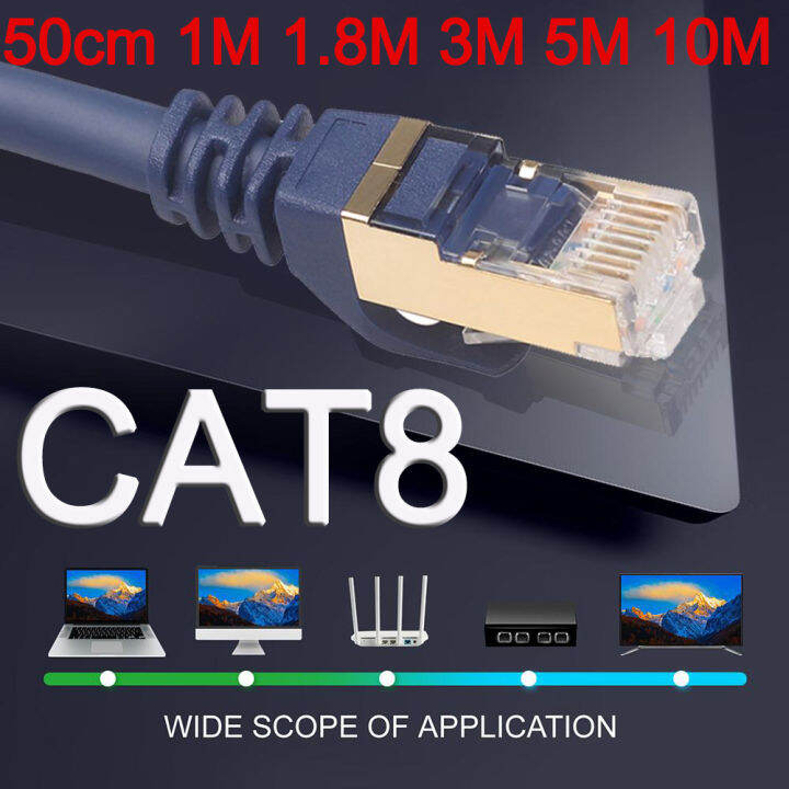 สายแลน Cat8 Ethernet Cable RJ 45 Network Cable SFTP 40Gbps Lan Cable Cat 8 RJ45 Patch Cord For ...
