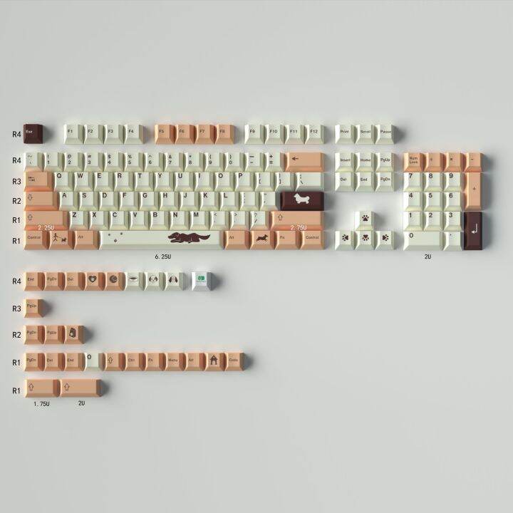 Gmk Dog 130 Keys Cherry Profile Pbt Keycap Dye-Sub English Custom ...