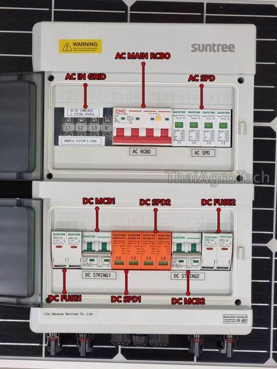 ตู้คอมบายเนอร์ Suntree AC-DC combiner 2String 3Phase ใช้กับงานติดตั้ง ...