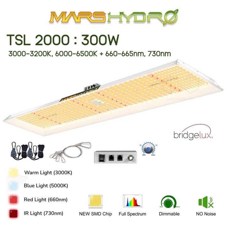 Mars Hydro ไฟปลูกต้นไม้ LED MarsHydro Mars TS2000 LED Full Spectrum ...