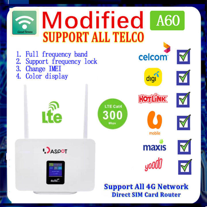 New A60 unlimited wifi router supports the latest unifi card, full ...