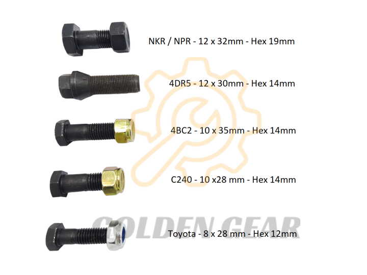 Isuzu 4BA1 C240 4BC2 Mitsubishi 4DR5 Isuzu NKR NPR Toyota Propeller ...