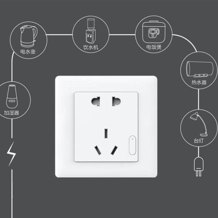 Aqara Smart Wall Socket Wireless Wall Outlet Wall Switch Smart Light Control Zigbee Socket Work ...