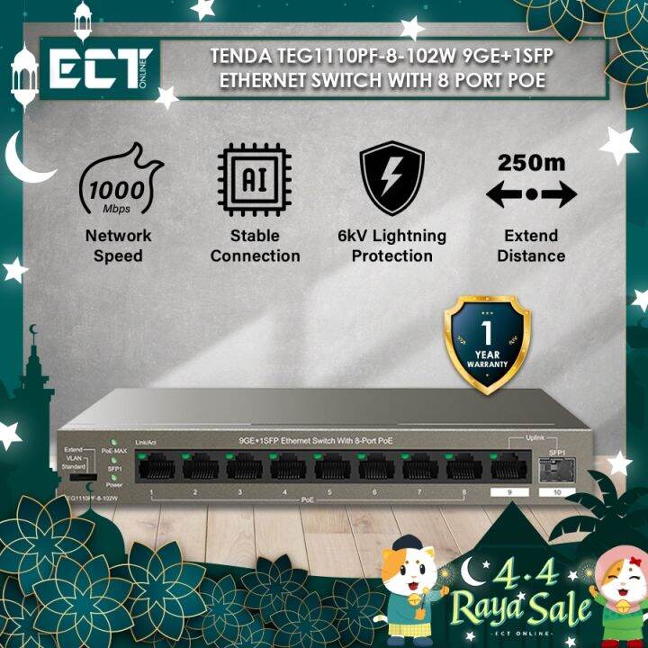 Tenda TEG1110PF-8-102W 9GE+1SFP Ethernet Switch With 8 Port PoE | Lazada