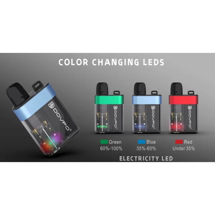 iDER Dovpo D- 750mAh Infinity Shift Infinity Pods Compatible uu2t ...