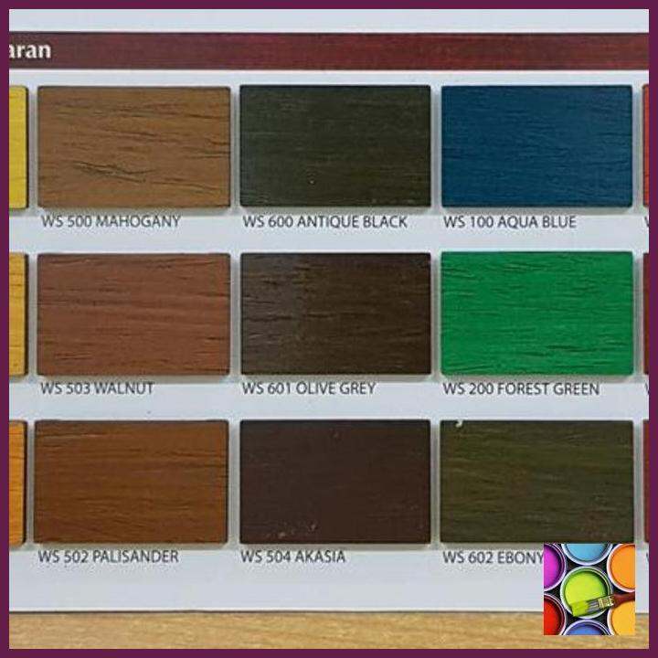 WOODSTAIN MOWILEX CAT KAYU WATERBASED | Lazada Indonesia