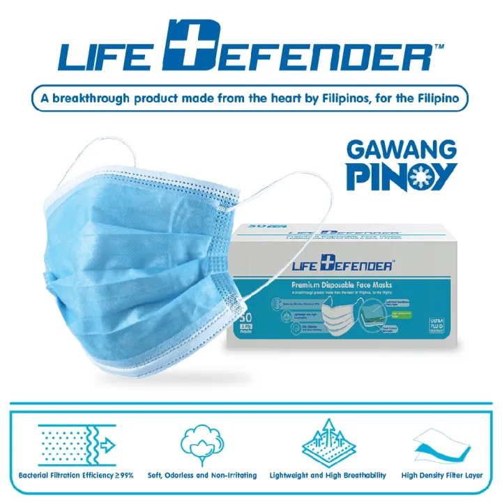 Life Defender Premium Disposable Face Masks 3 Ply (50 pcs) - FDA ...