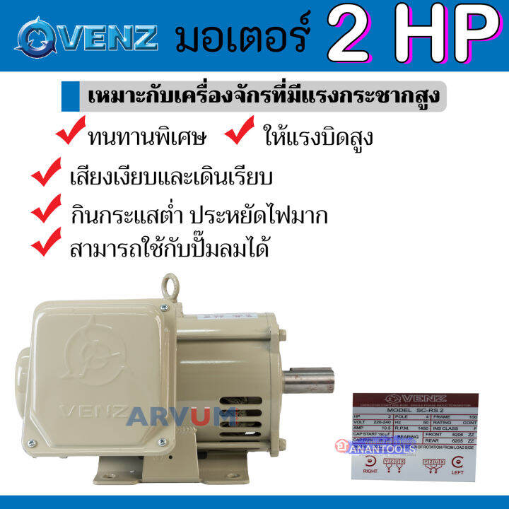 VENZ มอเตอร์ มอเตอร์ไฟฟ้า มอเตอร์กำลัง 2 HP 4 โพล (220V) งานอุตสาหกรรม ...