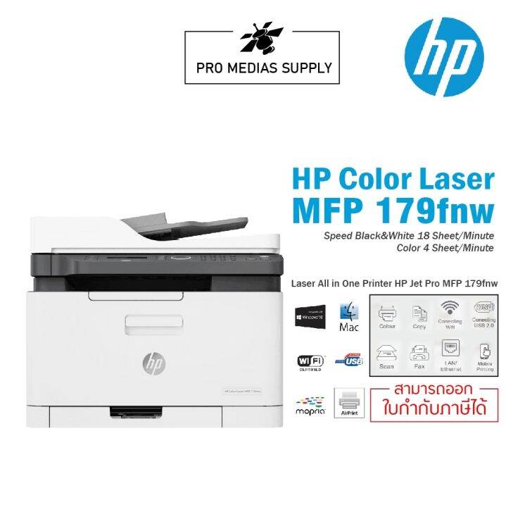 HP LaserJet MFP 179FNW 3-in-1 Wireless Color Laser Printer - White รับ ...