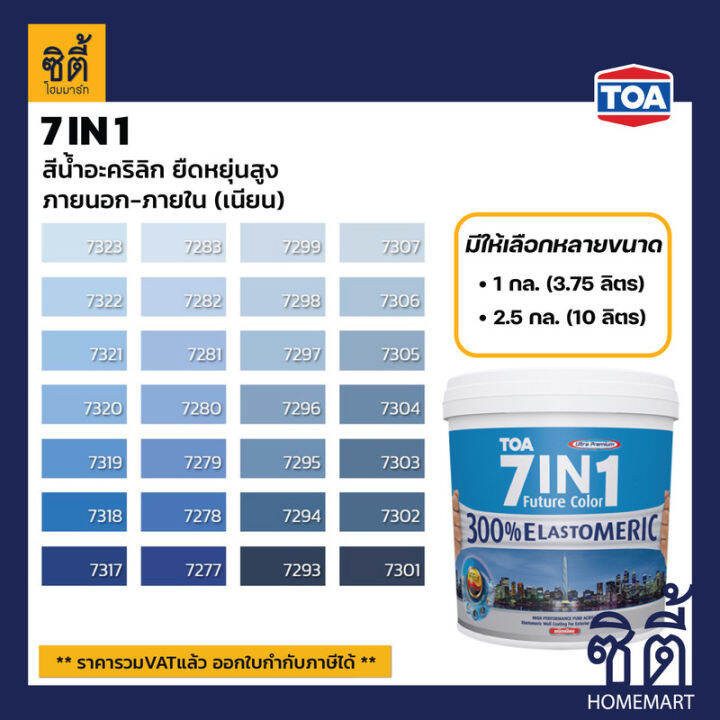 TOA Paint 7in1 เนียน ( 1กล. , 2.5กล. )( เฉดสี น้ำเงิน ) สีผสม ทีโอเอ สี ...
