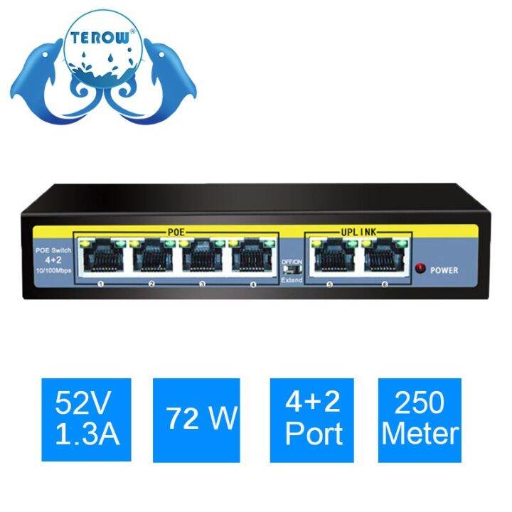 TEROW POE Switch 6-Port Smart Ethernet 4 * 10 / 100Mbps + 2 UpLink 52V 1.3A 72W 250M ...