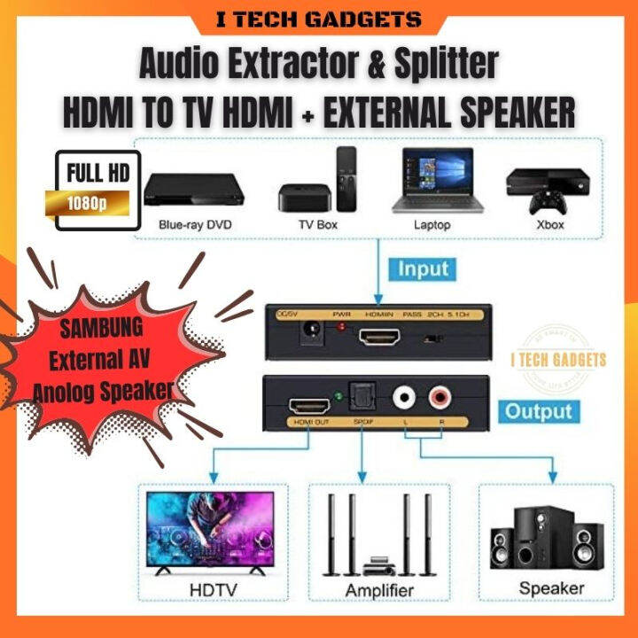 HDMI Splitter Audio Extractor Splitter 1080P HDMI to HDMI Audio ...