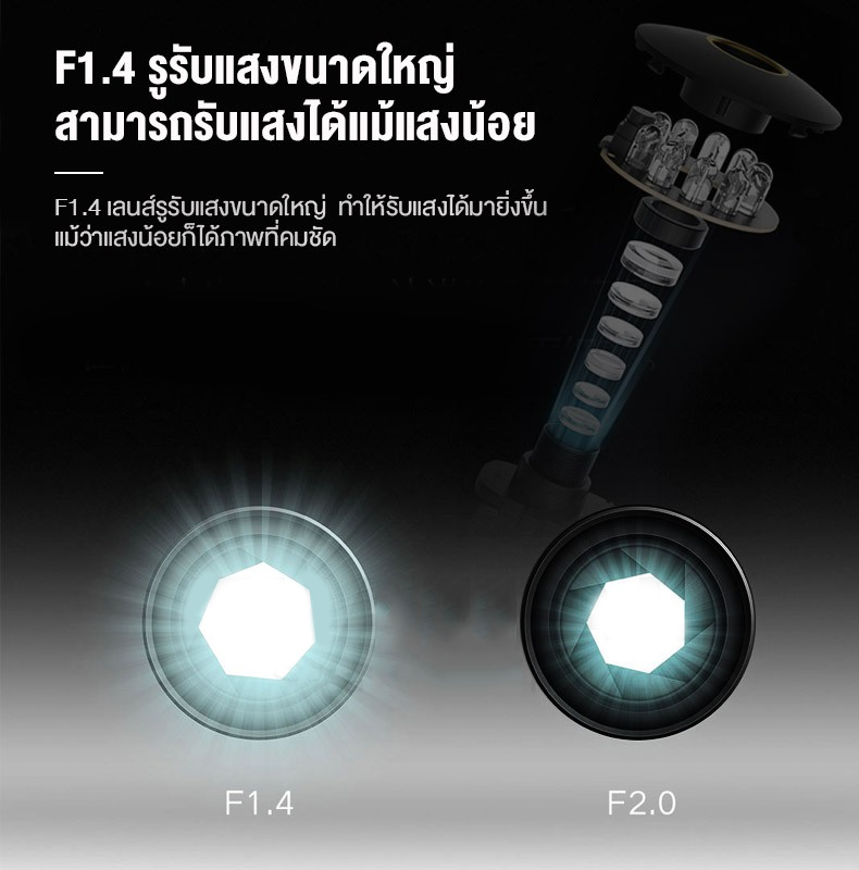 Xiaomi กล้องวงจรปิด 1080p กล้องวงจรปิดไรสาย Cctv ดูกล้องผ่านแอพได้