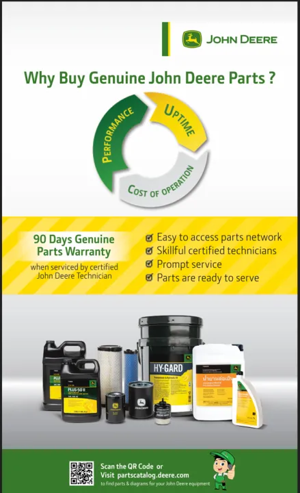 John Deere Primary Fuel Filter RE508953 - Models 5D Series, 5000 Series ...