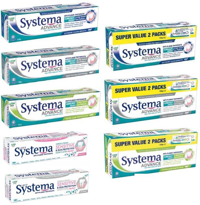 SYSTEMA ADVANCE / SENSITIVE TOOTHPASTE | Lazada