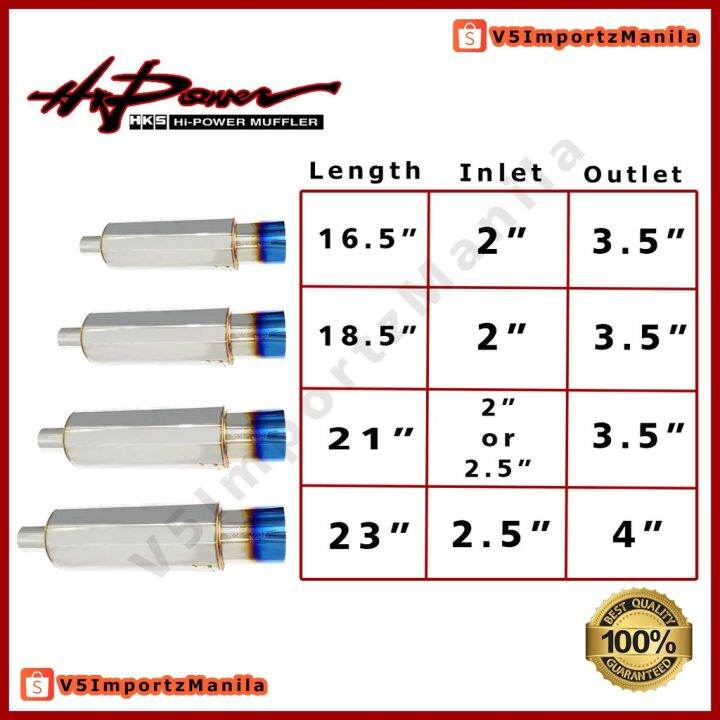 HKS Free Flow Muffler - V5 Importz | Lazada PH
