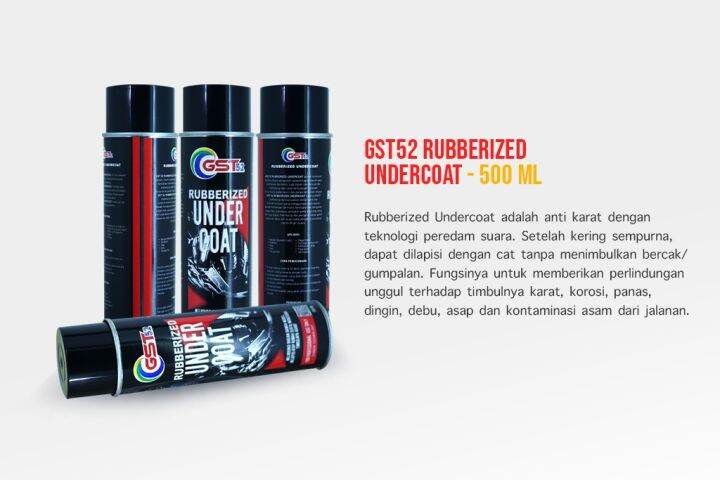 Rubberized Undercoat atau Plincoat Pelapis Anti Karat Pelindung Bawah ...
