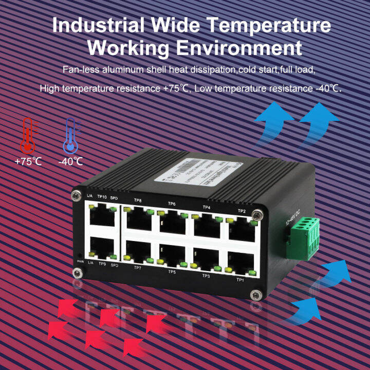 [COD]Mini Industrial 10 Ports Gigabit Switch, 10 RJ45 1000Mbps Ethernet ...