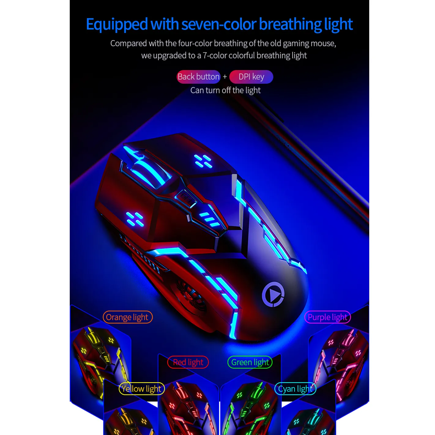 Wired Mouse, 6d Buttons, 7 Colors Breathing Light, 4Speed DPI RGB เทา ...