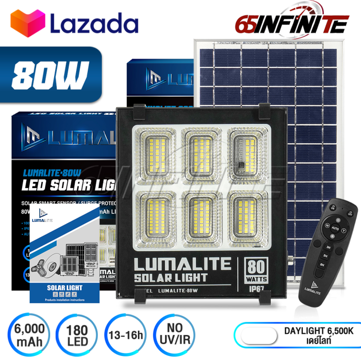 LUMALITE ไฟโซล่าเซลล์ ไฟสปอร์ตไลท์ 80W สี ขาว (White) / วอร์มไวท์ (Warm ...