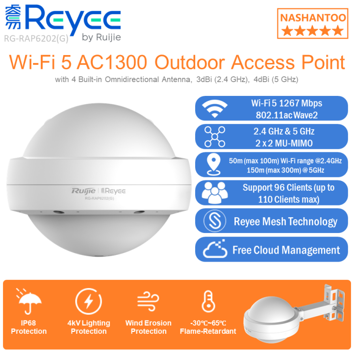 Reyee Ruijie RG-RAP6202(G) Wi-Fi 5 AC1300 Outdoor Omni-directional ...