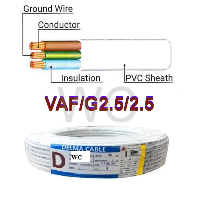 สายไฟ VAF/G 2x2.5/2.5 สายไฟทับกราว์เบอร์2.5 90เมตร 3แกน มาตรฐานใหม่ VAF/GRD พร้อมใบกำกับภาษี ...
