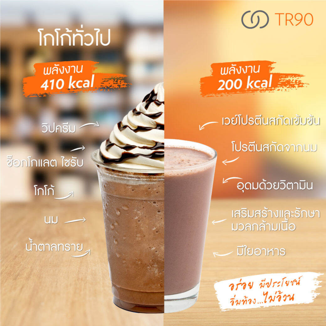 Nuskin ageLOC TR90 Shake Protein Chocolate ทีอาร์ไนน์ตี้ เชค รสช็อคโกแลต เวย์ โปรตีน นูสกิน ...