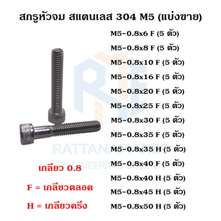 สกรูหัวจม สแตนเลส 304 M5 เกลียว 0.8 (แบ่งขาย) | Lazada.co.th