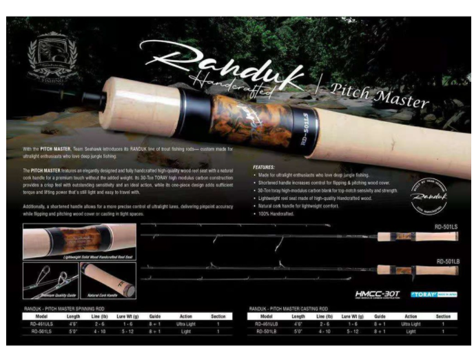 TEAM SEAHAWK RANDUK PITCH MASTER ULTRALIGHT BAIT CASTING AND SPINNING ...