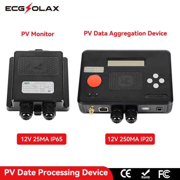 Data Processing Device Swarm+ Beehive Can Local or Remote Shutdown PV Data Aggregation Devic and ...