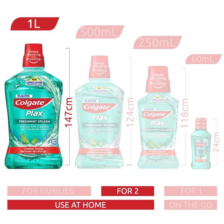 【L42I4XId】Probiotic mouthwash Colgate Plax Antibacterial Mouthwash ...