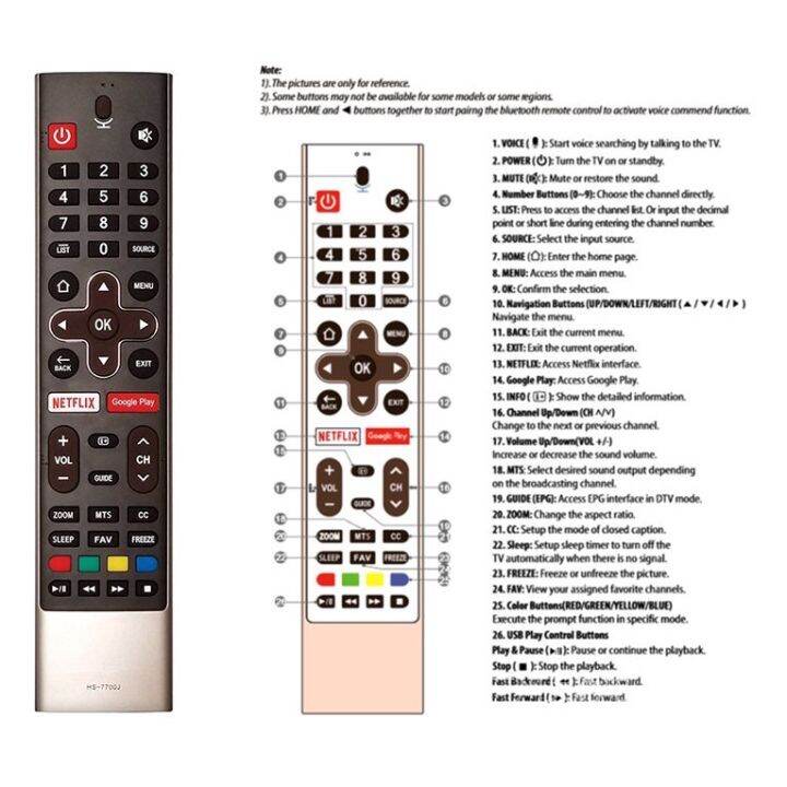 Original HS-7700J For Coocaa Skyworth Android Smart TV Voice Remote ...