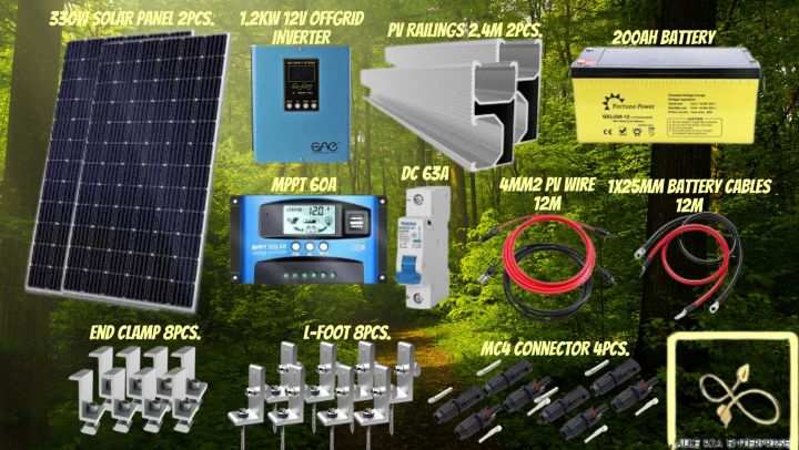 SOLAR KIT 660W PACKAGE | Lazada PH