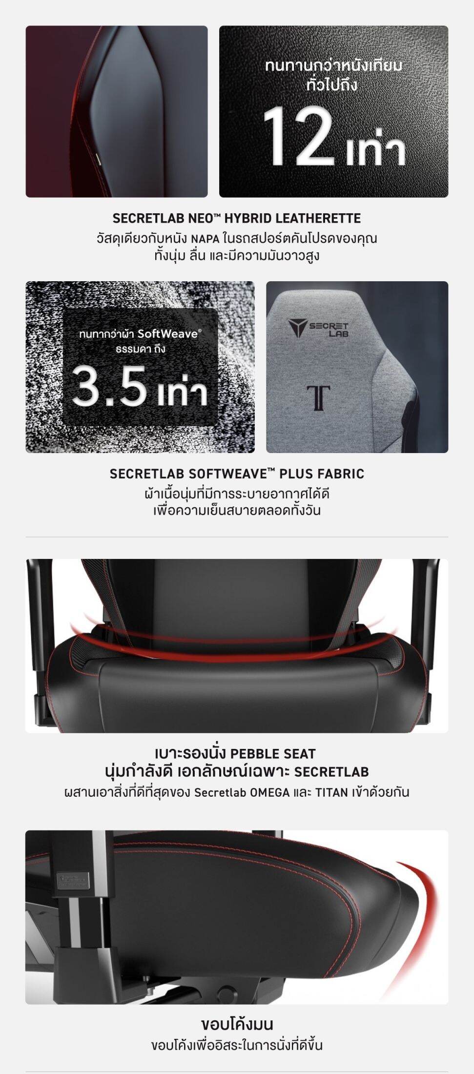 Secretlab TITAN Evo Series เก้าอี้เกมมิ่ง—League of Legends Miss ...