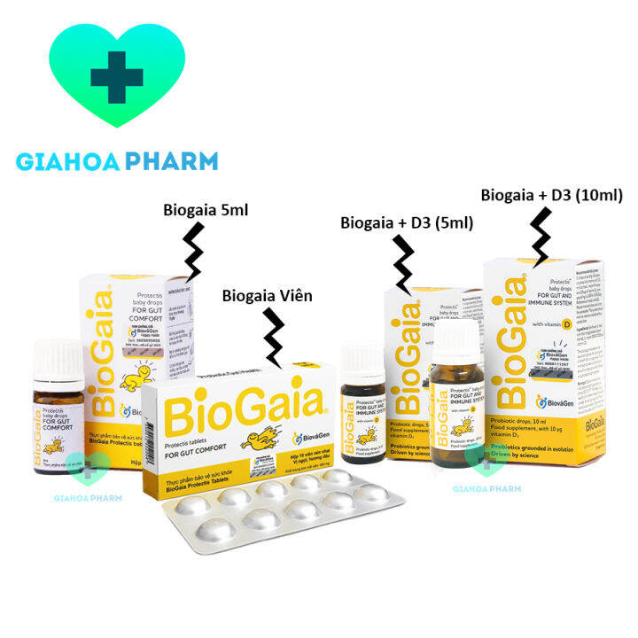 [CHÍNH HÃNG] Men vi sinh BioGaia ProTectis dạng Drops (Nhỏ giọt ...