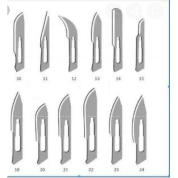 Bisturi Aesculap Bbraun/surgical blade Bbraun/Pisau bedah operasi/Pisau ...