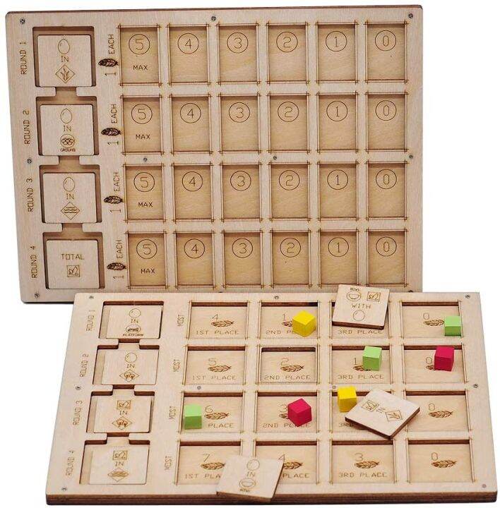 Wingspan Objective Scoreboard Wooden Laser Cut Goal Board | Lazada PH