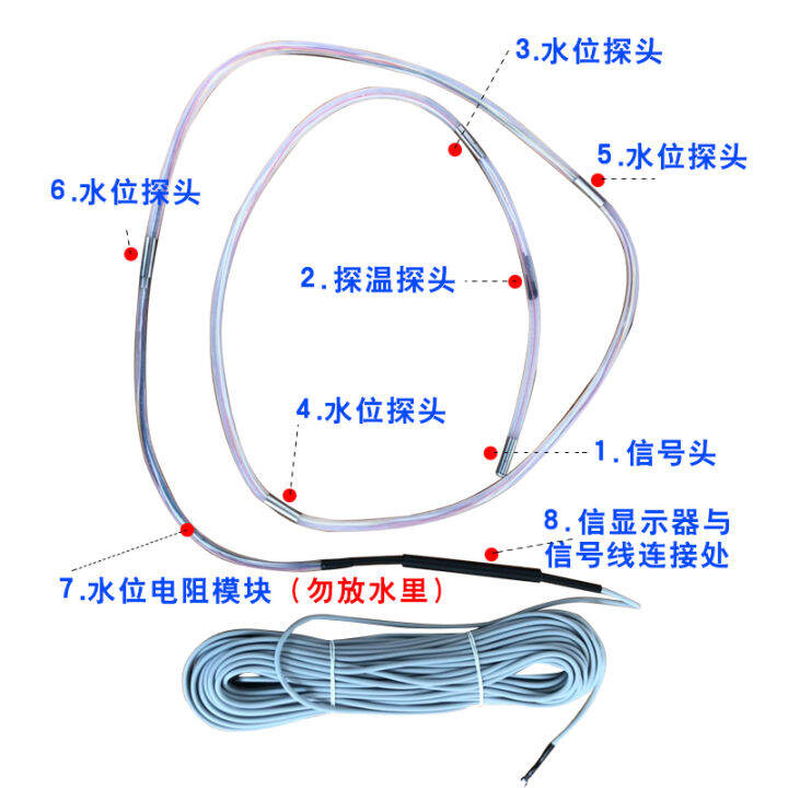 Water temperature and water level indicator of special bath water tank ...