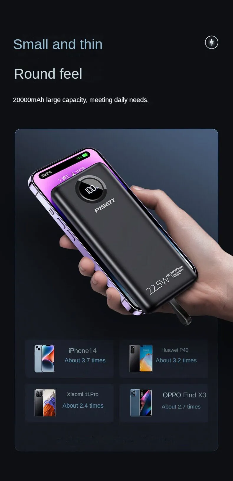 Pisen 20000mAh Power bank 22.5W Fast Charge - MobiliZeLK