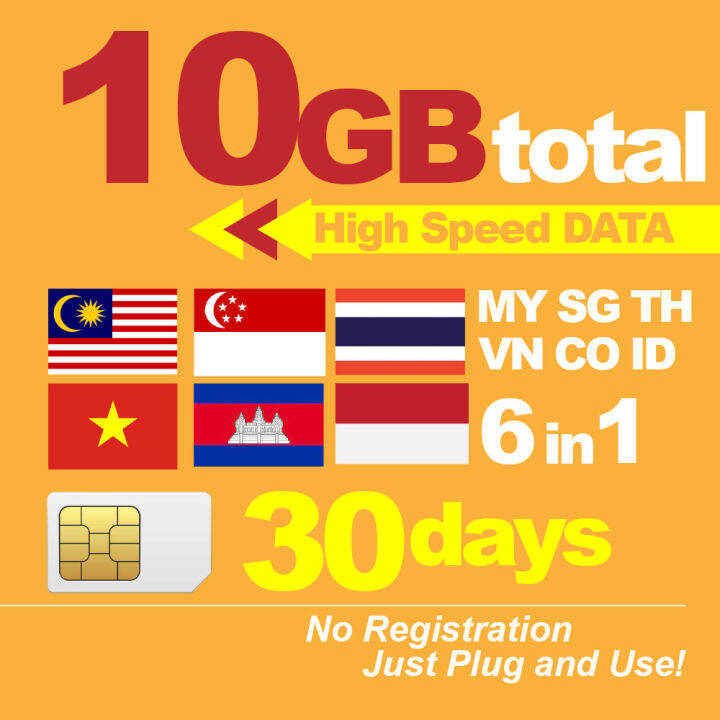 SEA 6 【THAILAND】【CAMBODIA】【VIETNAM】【INDONESIA】【MALAYSIA】【SINGAPORE】Travel Sim Card 10GB-30Days ...