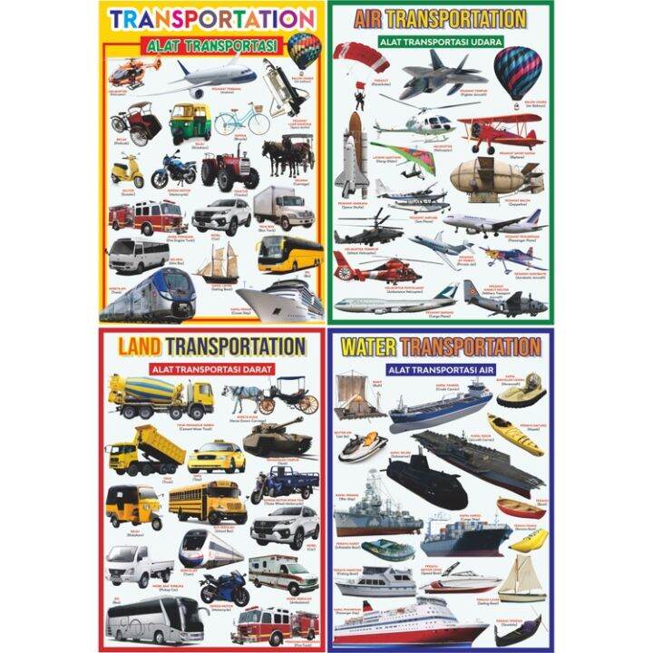 POSTER PEMBELAJARAN Alat Transportasi Darat | Transortasi Air ...