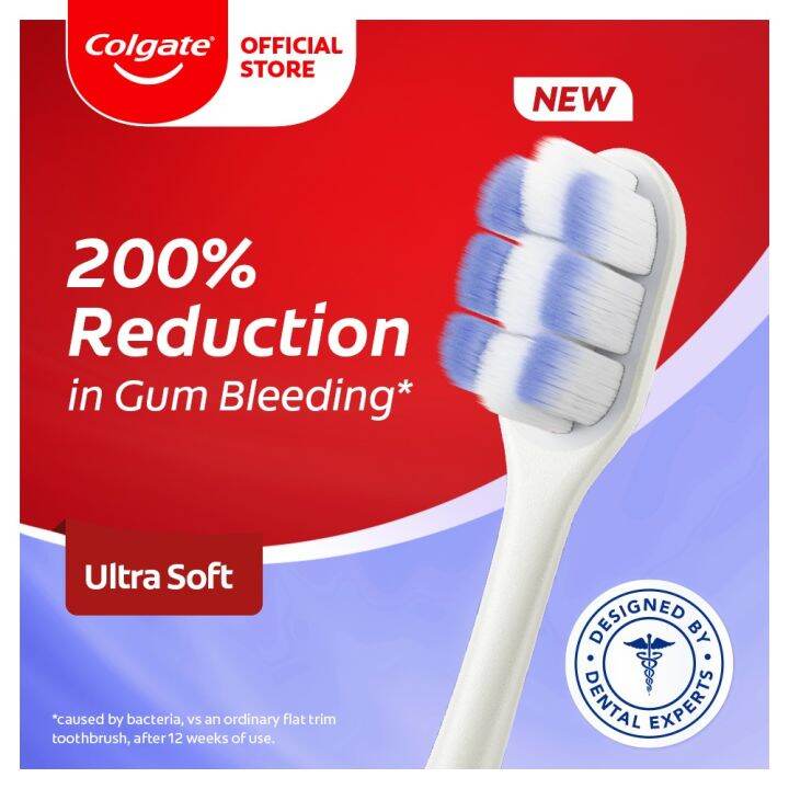 Colgate Gentle Gum Expert Toothbrush 1s | Lazada