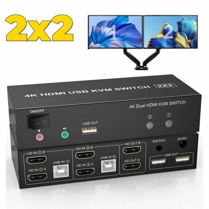 Dual Monitor HDMI KVM Switch 2X2 USB2.0 HDMI KVM Switch 2 In 2 Out 4K ...