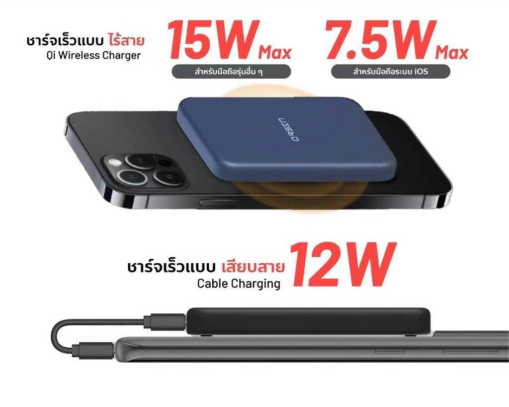 Eloop EW50 MagSafe 4200mAh แบตสำรองไร้สาย Battery Pack PowerBank ...