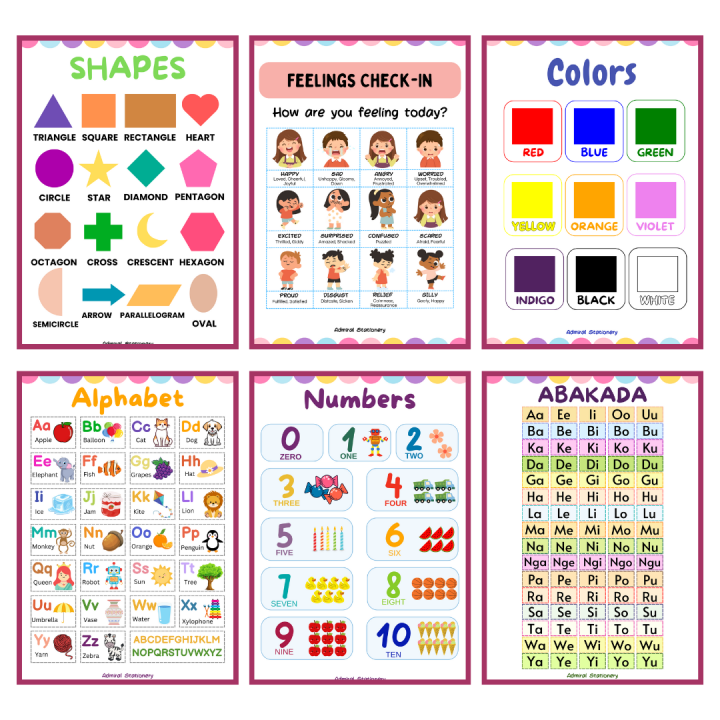 Kids Learning Material A4 Laminated Wall Chart (Shapes, Numbers ...